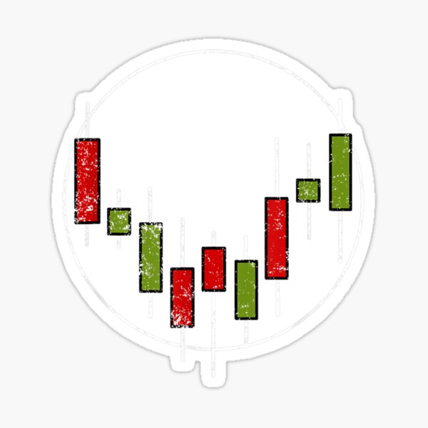 "Market Stock Trading Stock Candlestick" Sticker for Sale by dedranpm99 ...