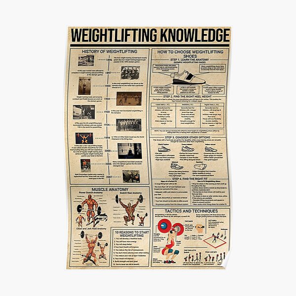 "Weightifting knowlegde art" Poster by reenea84 | Redbubble