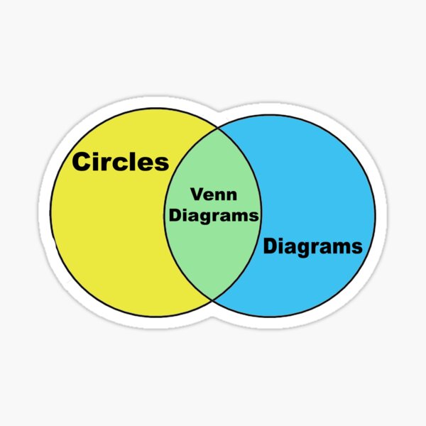 Venn Diagram Meme Manatee Narwhal Venn Diagram T Shirt Etsy