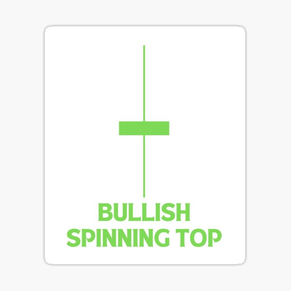 "Candlestick Patterns" Sticker for Sale by Shakya98 | Redbubble