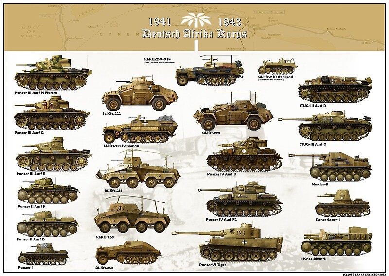 Láminas fotográficas «DAK - Deutsche Afrika Korps» de TheCollectioner ...
