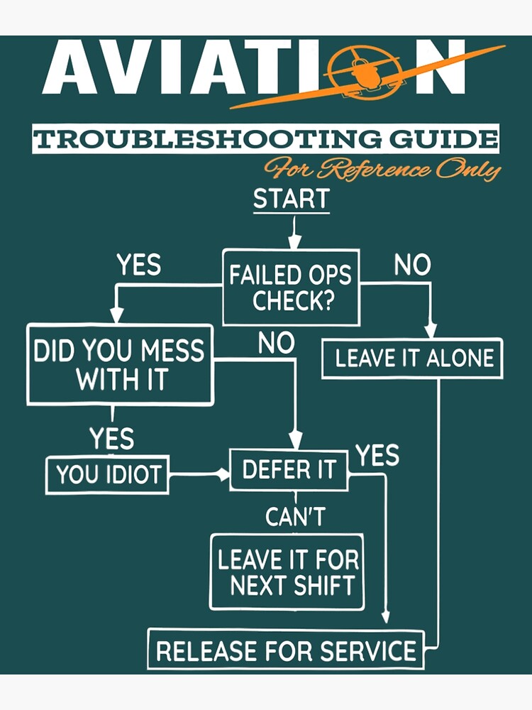 "Airplane Pilot Pilot Troubleshooting Guide" Poster for Sale by ...