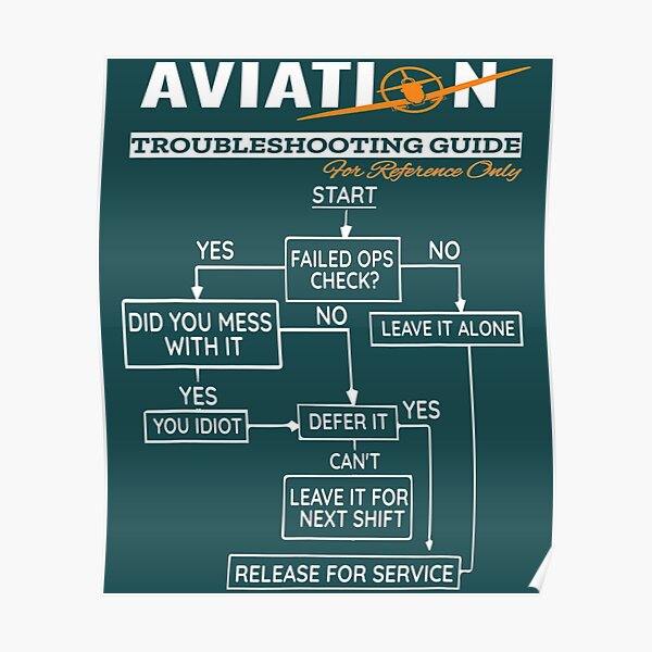"Airplane Pilot Pilot Troubleshooting Guide" Poster for Sale by ...