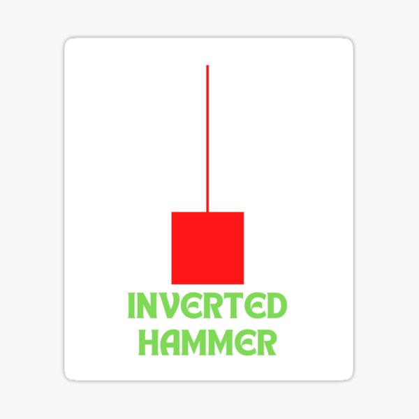 "Candlestick Patterns" Sticker for Sale by Shakya98 | Redbubble