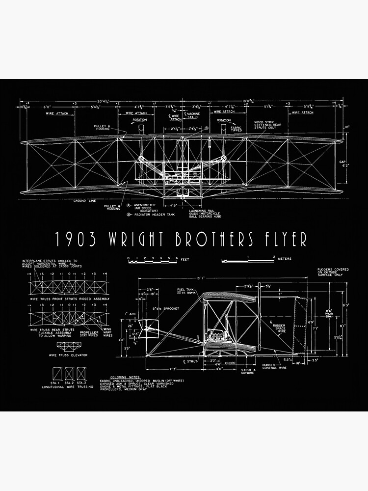 Póster «Modelo de avión FLYER de los hermanos Wright» de Daniel-Hagerman | Redbubble