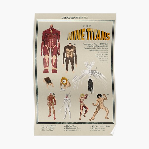 Póster «VERSIÓN 1 - Attack on Titan - Nine Titans Vintage/Classic ...