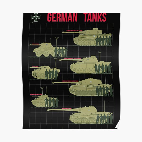 "German Tanks WW2" Poster for Sale by TankTshirtGara | Redbubble
