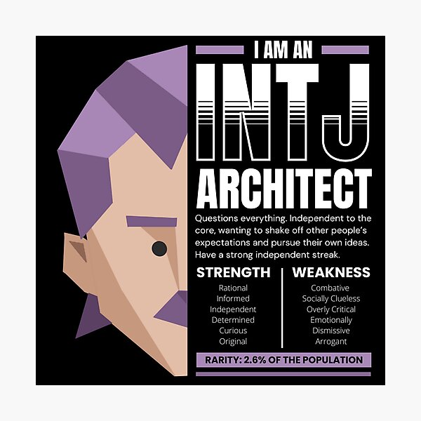 "INTJ - Architect Personality Male | MBTI Series" Photographic Print ...