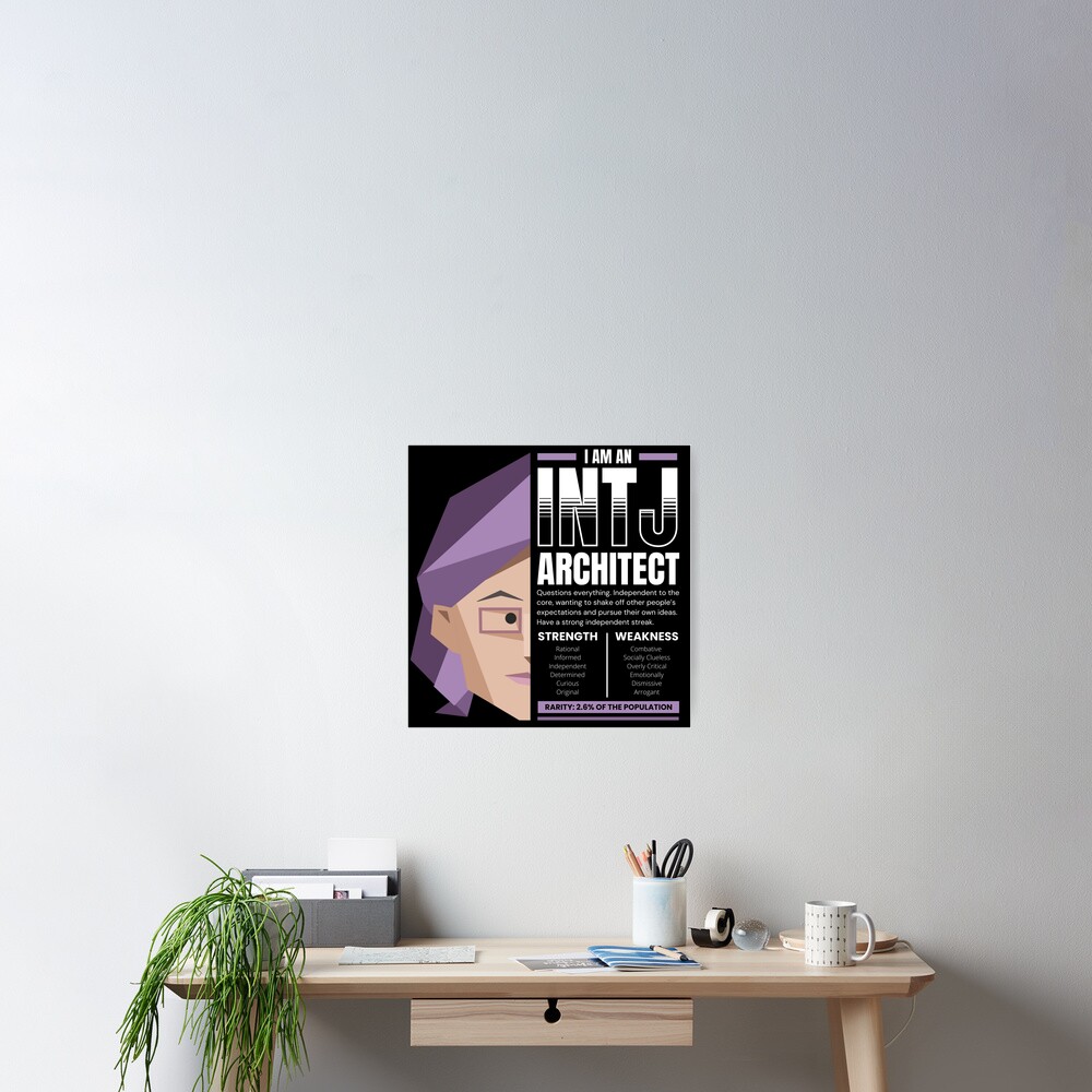 "INTJ - Architect Personality Female | MBTI Series" Poster for Sale by ...