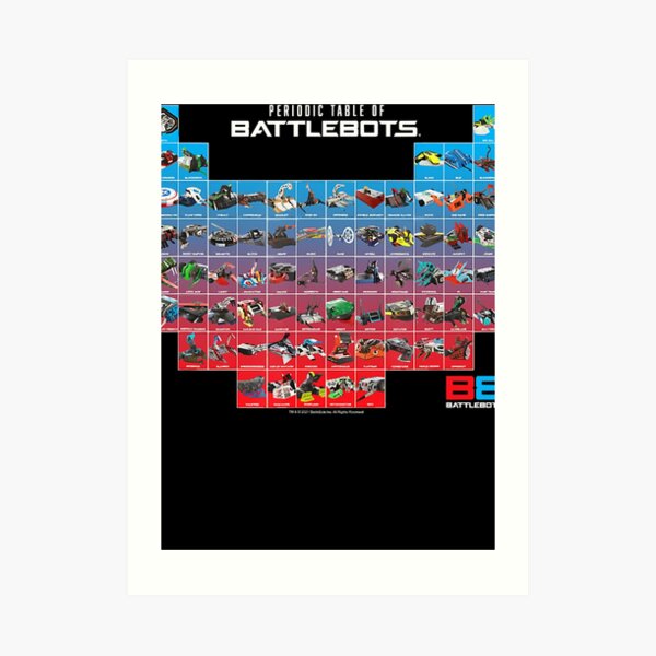 "Battlebot Robots Robotics Bots Battlebots Logo Battlebots Design ...