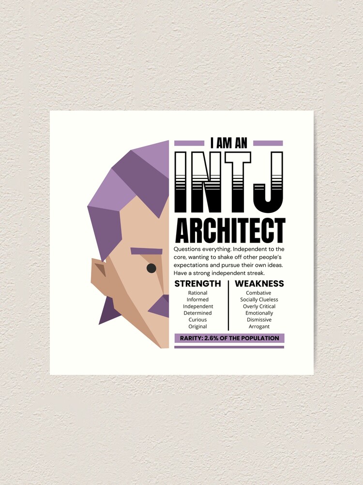 "INTJ - Architect Personality Male | MBTI Series" Art Print for Sale by ...