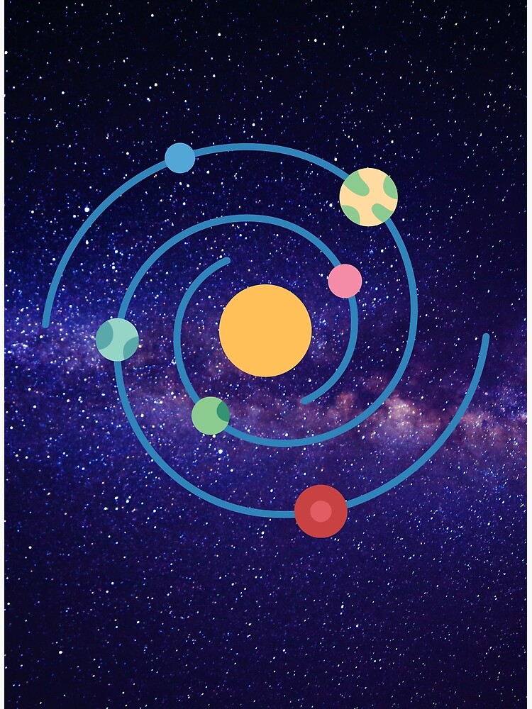 "Universe Spiral - Space Planets in orbit" Poster for Sale by ...