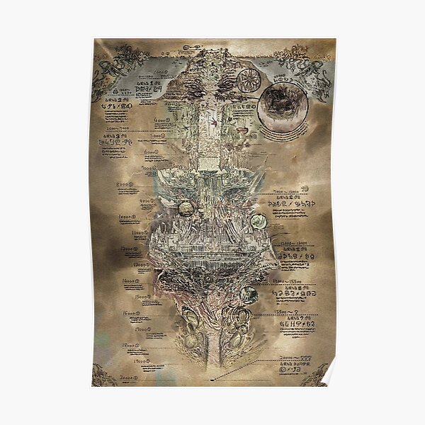 "The Abyss Maps" Poster for Sale by Yarbroughdmnck | Redbubble