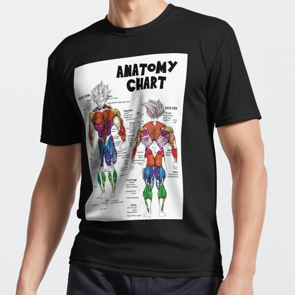 "Goku Muscle Chart - Anatomy Diagram - Anime Gym Motivational" Active T ...