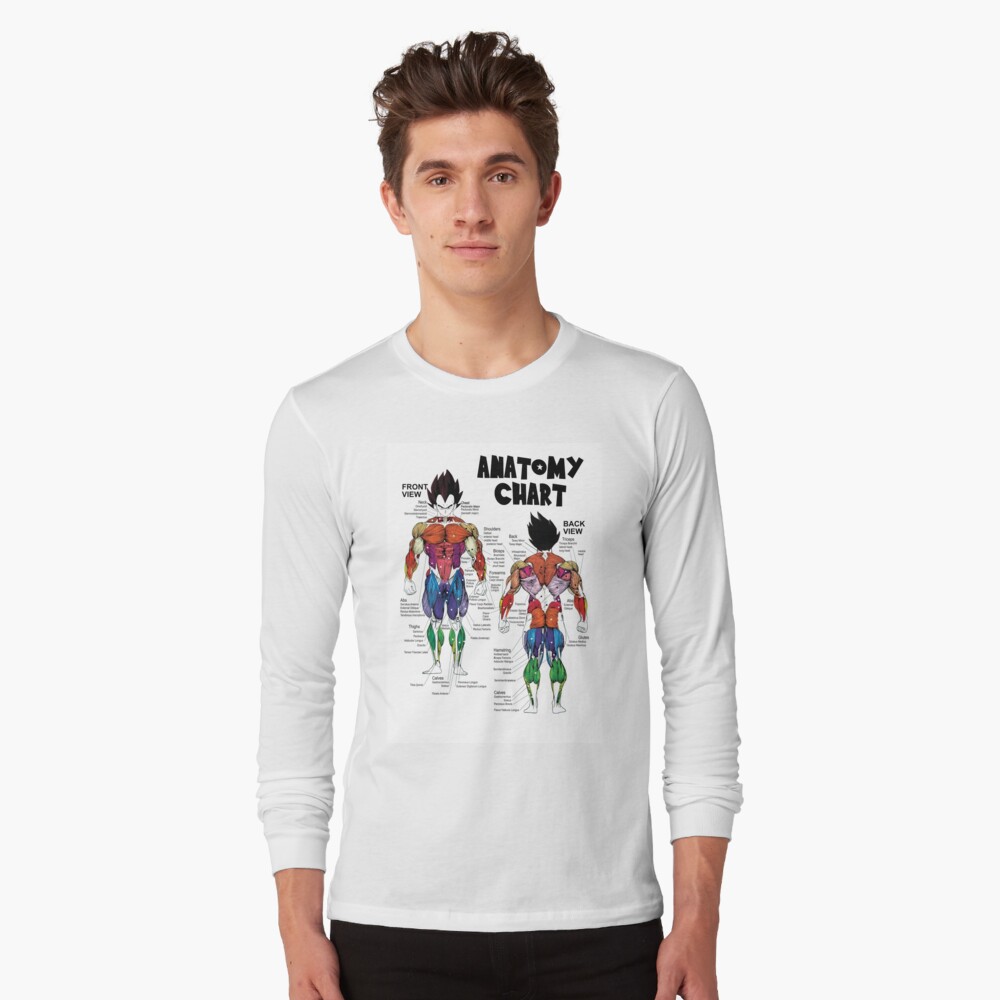 "Vegeta Muscle Chart - Anatomy Diagram - Anime Gym Motivational ...