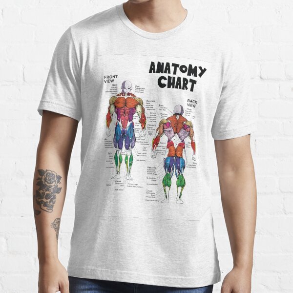 "Jiren Muscle Chart - Anatomy Diagram - Anime Gym Motivational" T-shirt ...