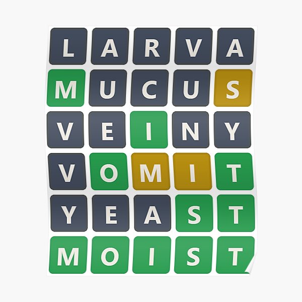 "Wordle Gross Words (White)" Poster for Sale by chrelyne | Redbubble