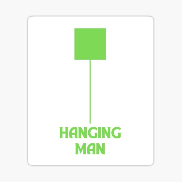 "Candlestick Patterns" Sticker for Sale by Shakya98 | Redbubble