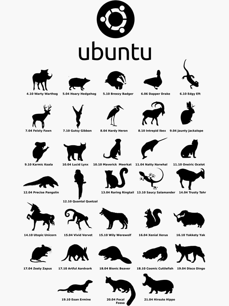 Pegatina «ubuntu linux lanza mascotas fan art 2021 nuevo» de Kylmith ...