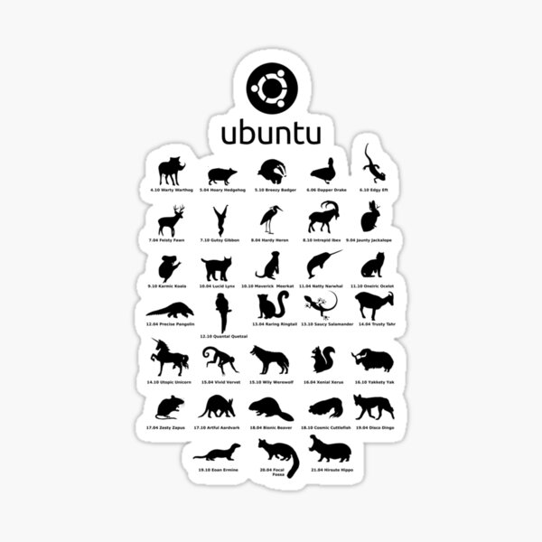 Pegatina «ubuntu linux lanza mascotas fan art 2021 nuevo» de Kylmith | Redbubble