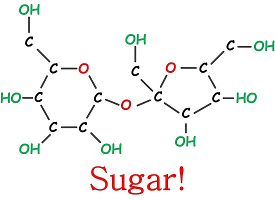"Sugar Molecule " Poster by SafeTfun | Redbubble
