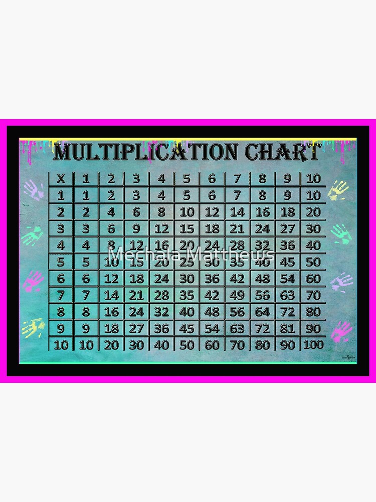 Multiplication Chart Premium Matte Vertical Poster
