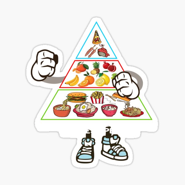 "Cute Foodie Lover with Food Pyramid" Sticker for Sale by BuyExpensive ...