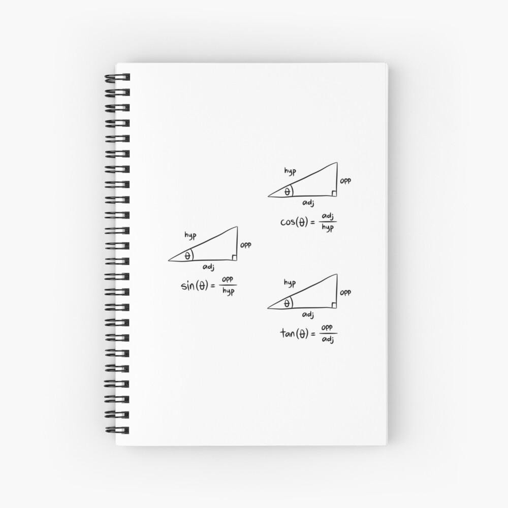 "Trigonometry Math equations and formula Sine Cosine Tangent Right ...