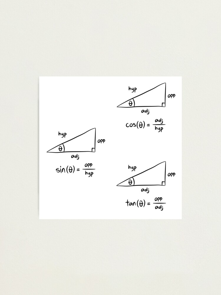 "Trigonometry Math equations and formula Sine Cosine Tangent Right ...