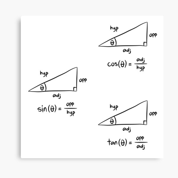 Lienzo «Trigonometría Ecuaciones y fórmulas matemáticas Seno Coseno ...