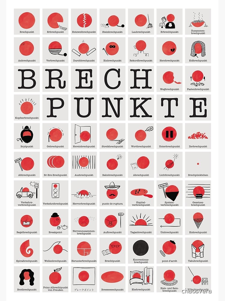 Breakpoints in different shapes and variants Premium Matte Vertical ...