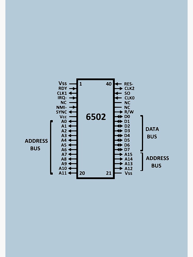 "6502 CPU pinout" Spiral Notebook for Sale by VVAgraphics | Redbubble