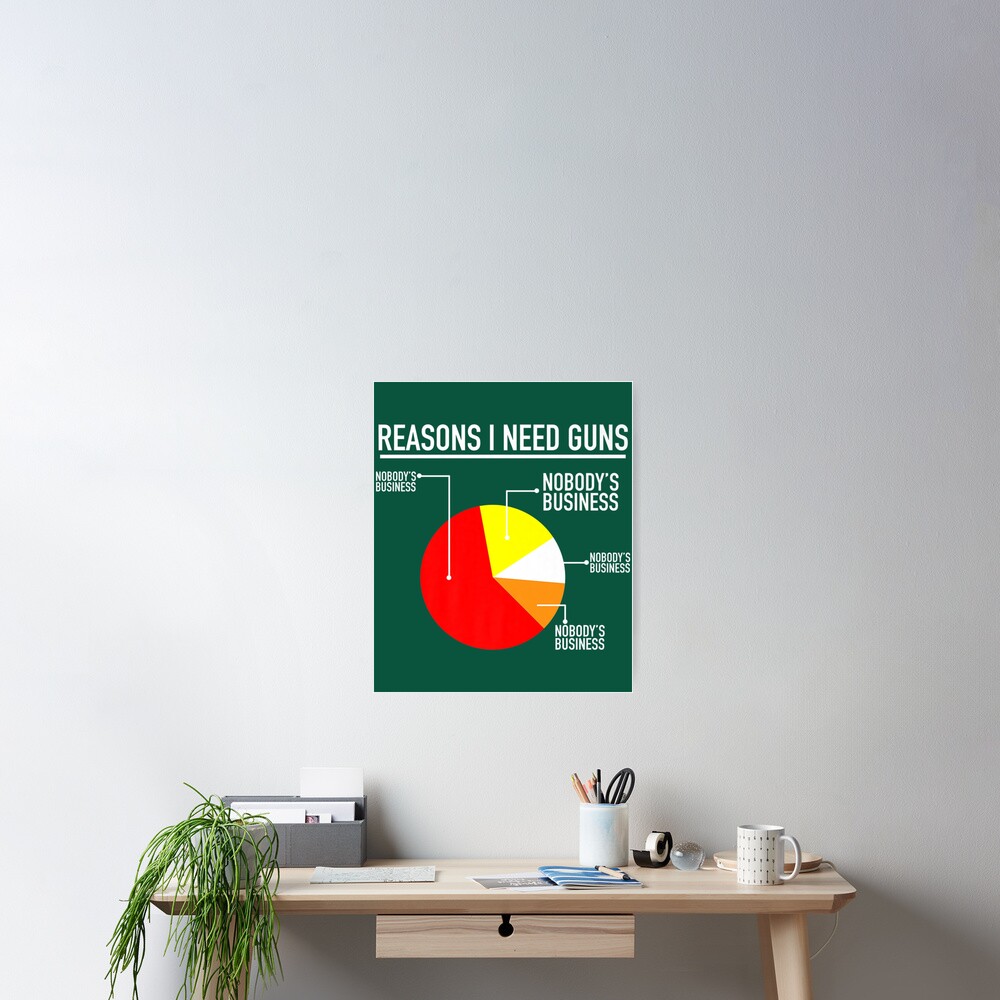 "Reasons I Need Guns Pie Chart Gun 2Nd Amendment" Poster for Sale by ...