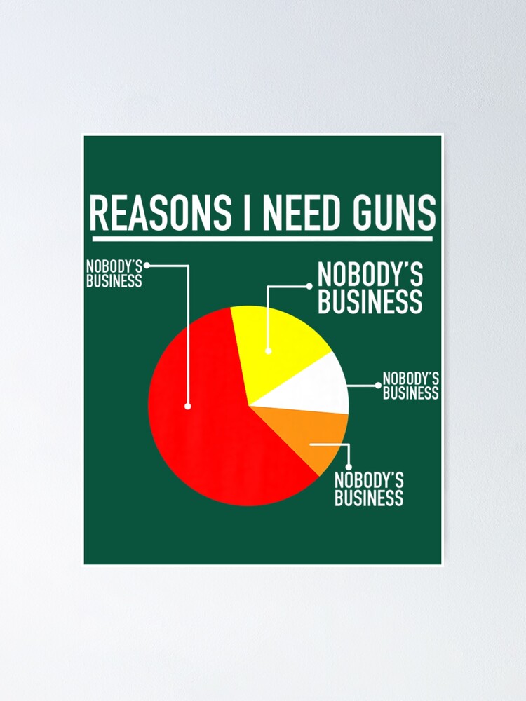 "Reasons I Need Guns Pie Chart Gun 2Nd Amendment" Poster for Sale by ...