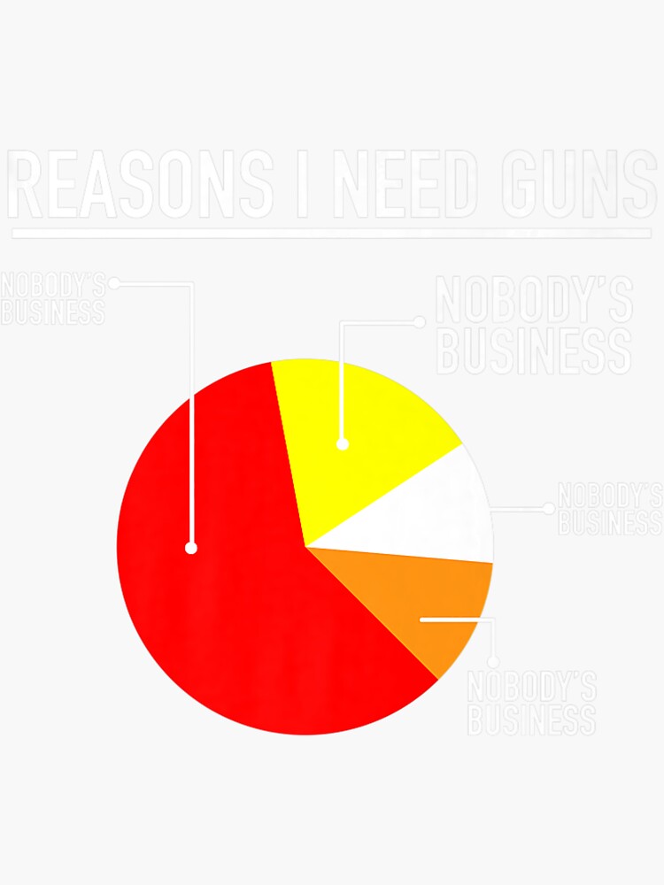 "Reasons I Need Guns Pie Chart Gun 2Nd Amendment" Sticker for Sale by ...