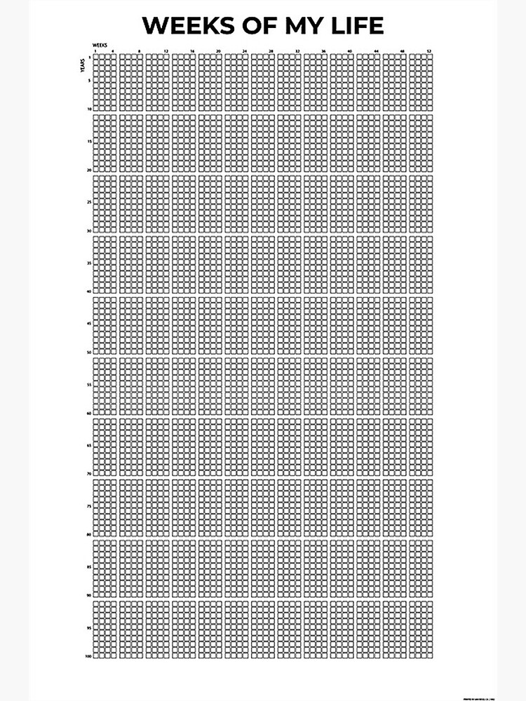 "my life in weeks! poster Poster" Poster for Sale by jamesl3sweat ...