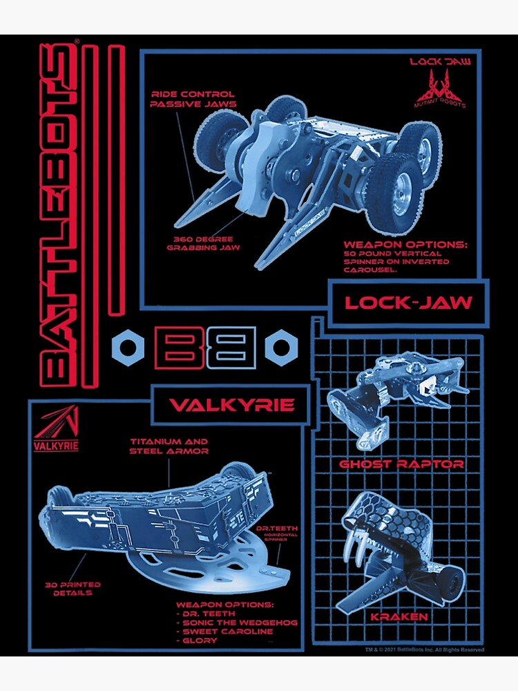 Póster «Esquemas del robot Valkyre Lock-Jaw de Battlebots» de VanHein ...