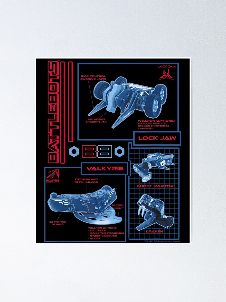 Póster «Esquemas del robot Valkyre Lock-Jaw de Battlebots» de VanHein ...
