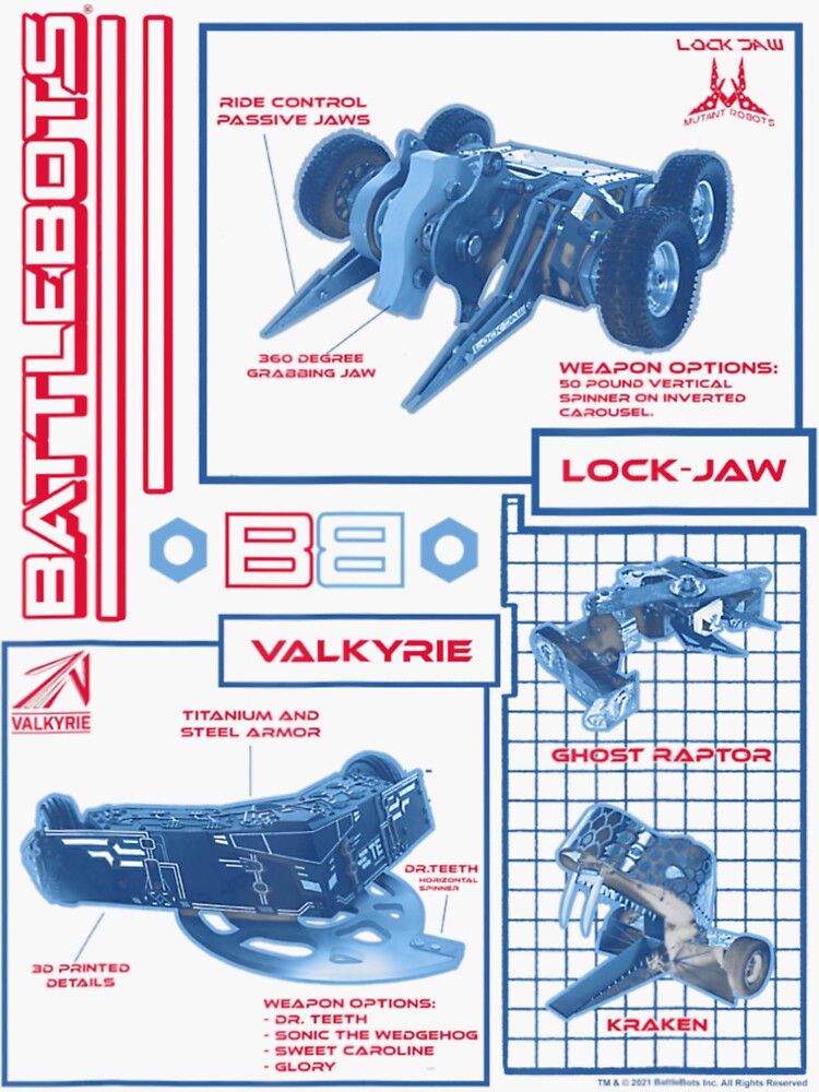 "Battlebots Lock-Jaw Valkyre Robot Schematics" Sticker for Sale by ...