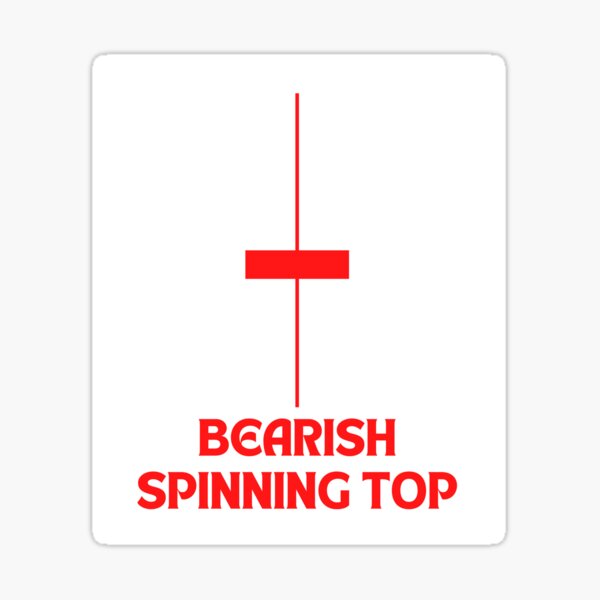 "Candlestick Patterns" Sticker for Sale by Shakya98 | Redbubble