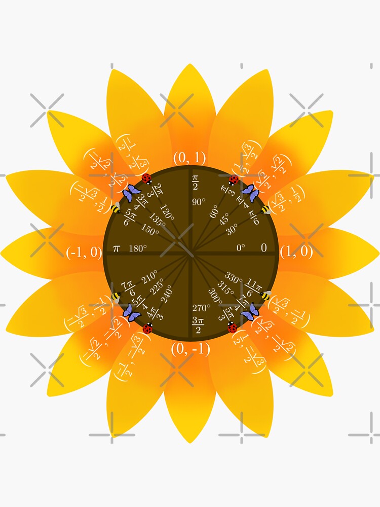 "Sunflower Unit Circle " Sticker for Sale by CherieArts | Redbubble