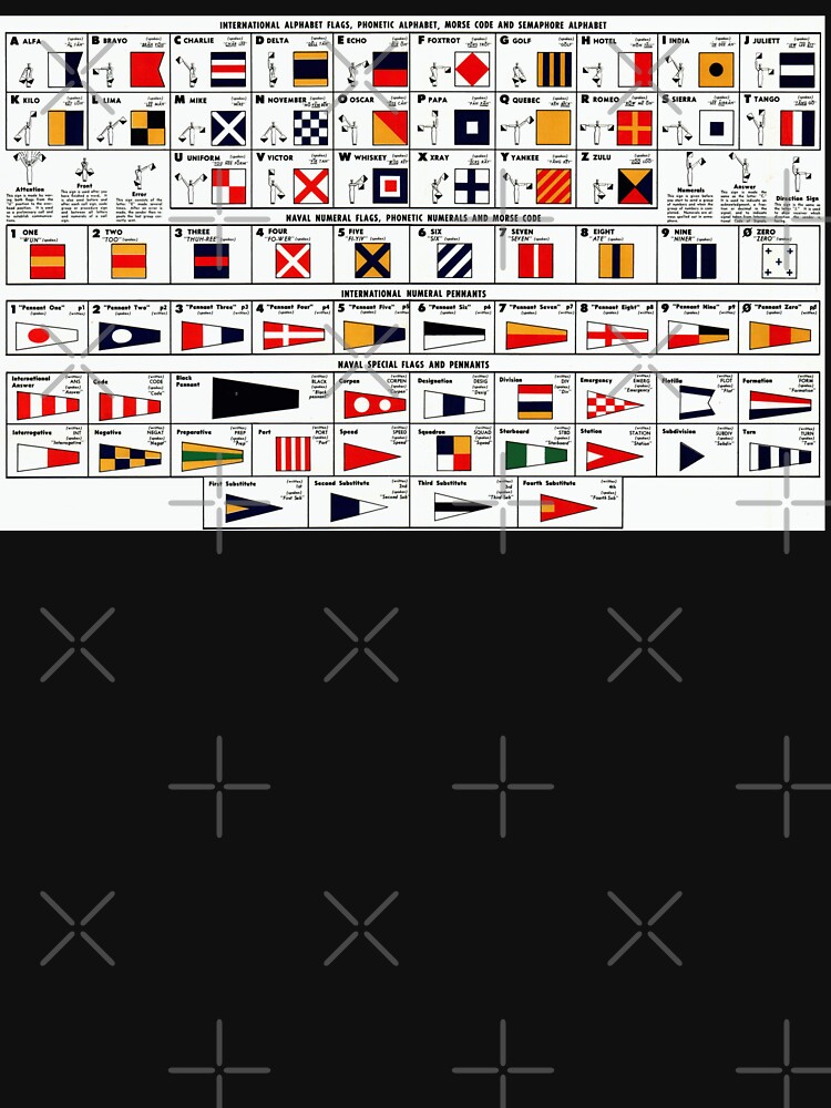 "International Alphabet Flags, Phonetic Alphabet, Morse Code and ...