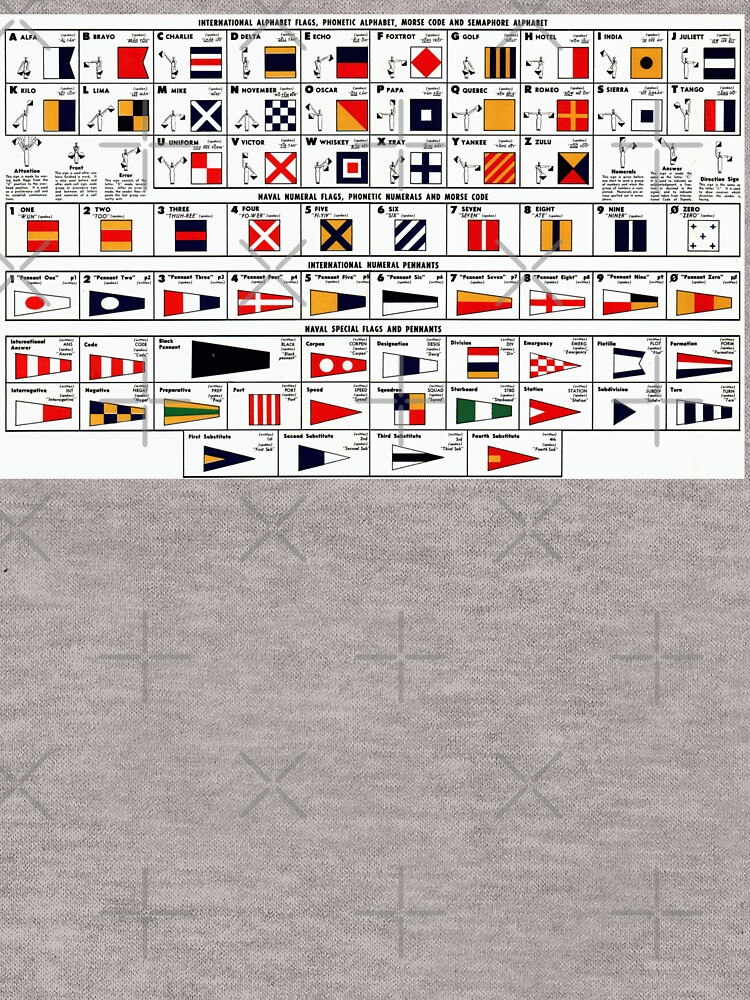 "International Alphabet Flags, Phonetic Alphabet, Morse Code and ...