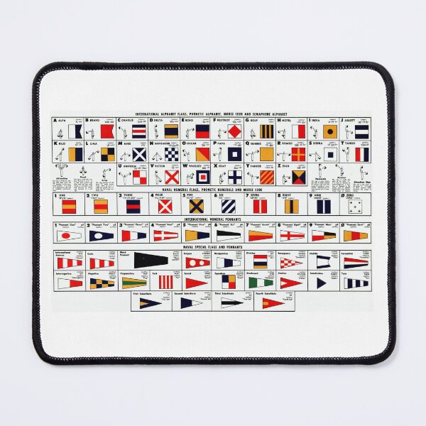 "International Alphabet Flags, Phonetic Alphabet, Morse Code and ...