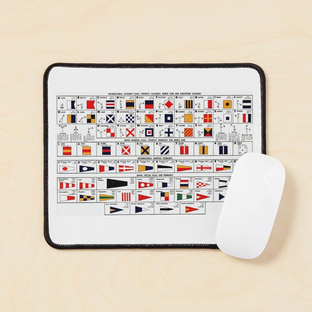 "International Alphabet Flags, Phonetic Alphabet, Morse Code and ...