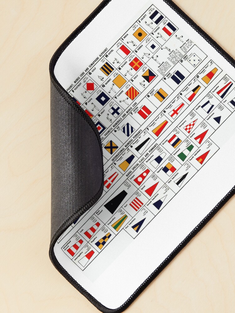 "International Alphabet Flags, Phonetic Alphabet, Morse Code and ...