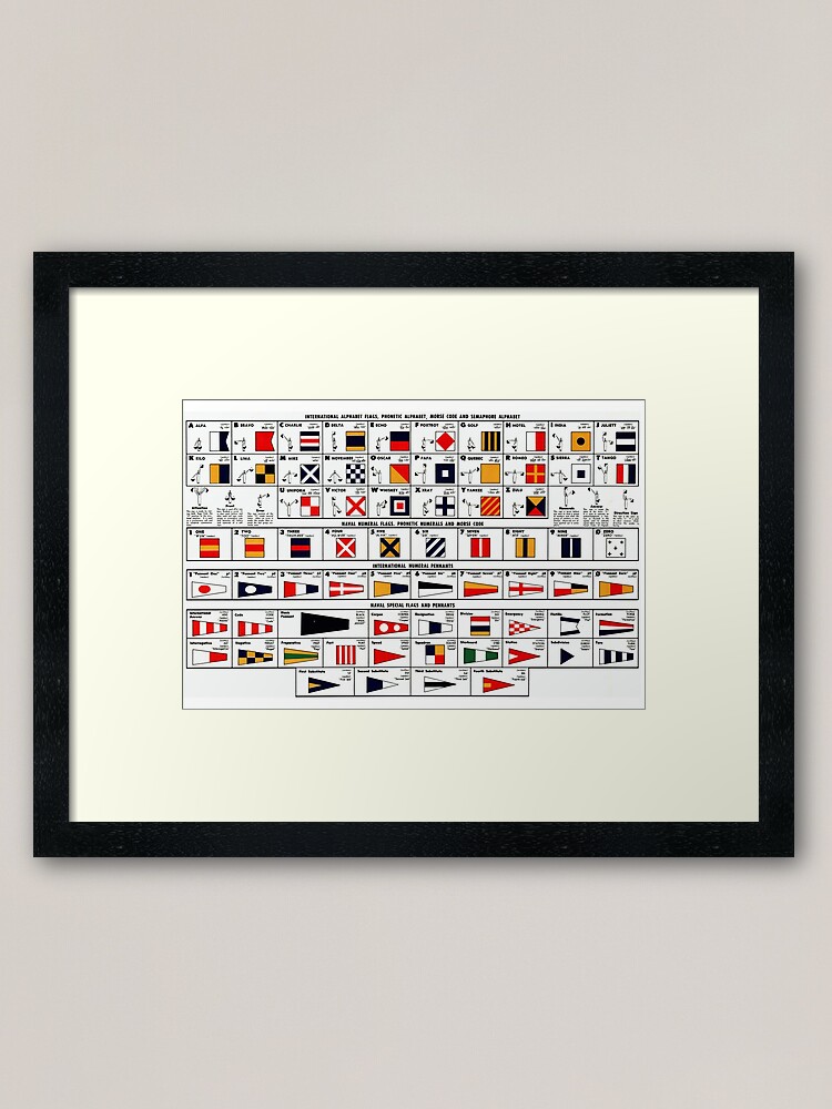 "International Alphabet Flags, Phonetic Alphabet, Morse Code and ...