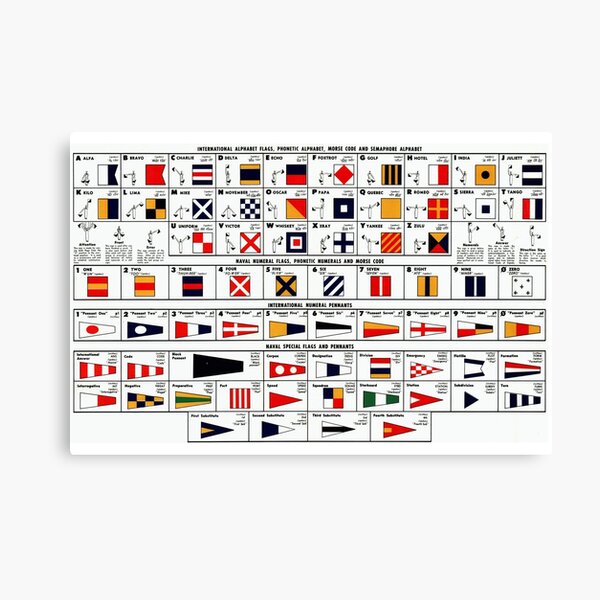 "International Alphabet Flags, Phonetic Alphabet, Morse Code and ...