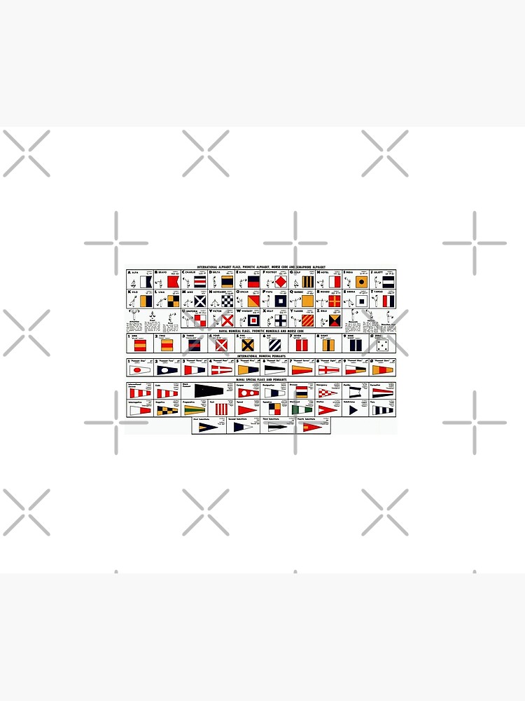 "International Alphabet Flags, Phonetic Alphabet, Morse Code and ...