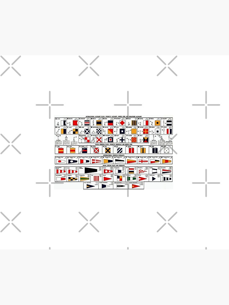"International Alphabet Flags, Phonetic Alphabet, Morse Code and ...